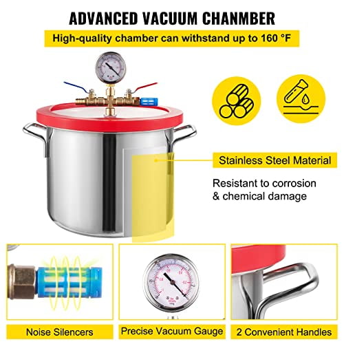 Bestauto 1.5 Gallon Vacuum Degassing Chamber Kit Stainless Steel ...