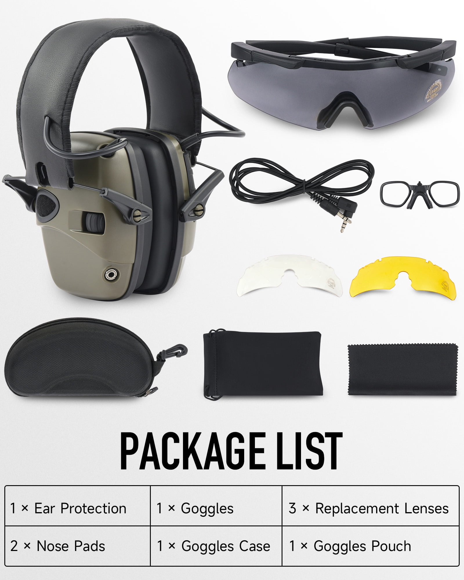 Bestco Safety Ear Muffs and Goggles with 22dB NRR, Adjustable Headband ...