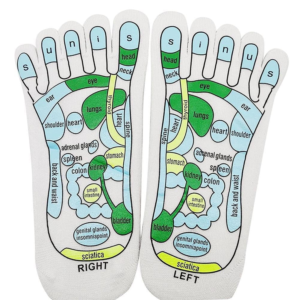 Foot Massage Pressure Points