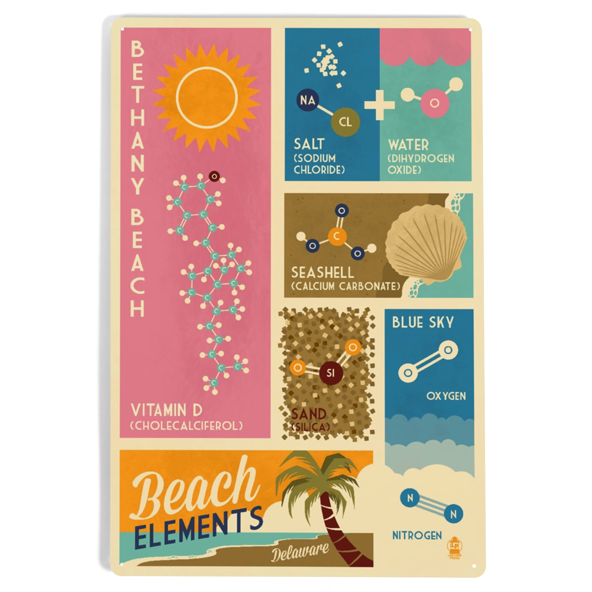 Bethany Beach, Delaware, Chemical Beach Elements (12x18 Aluminum Art ...