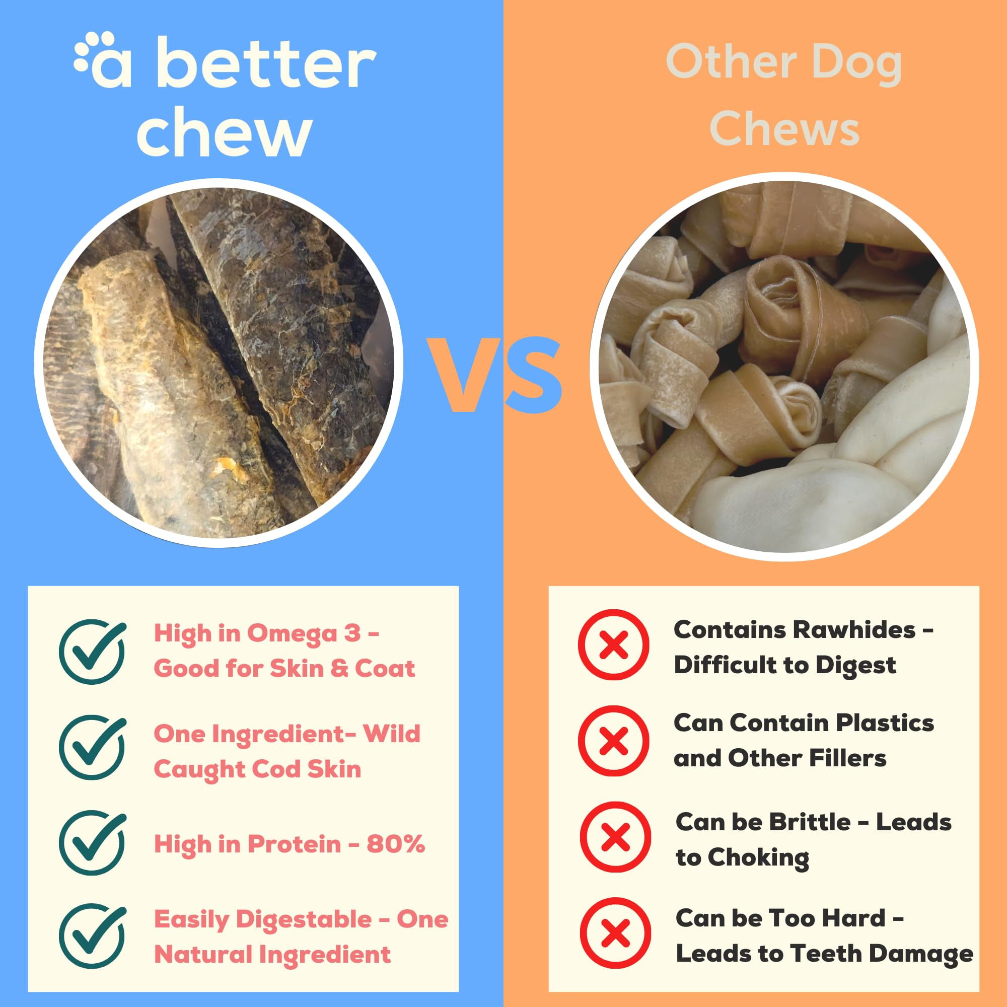 A Better CHEW - Wild Caught Cod H2FSDSkin Dog Treats | Sourced and Made in The USA, Single ...