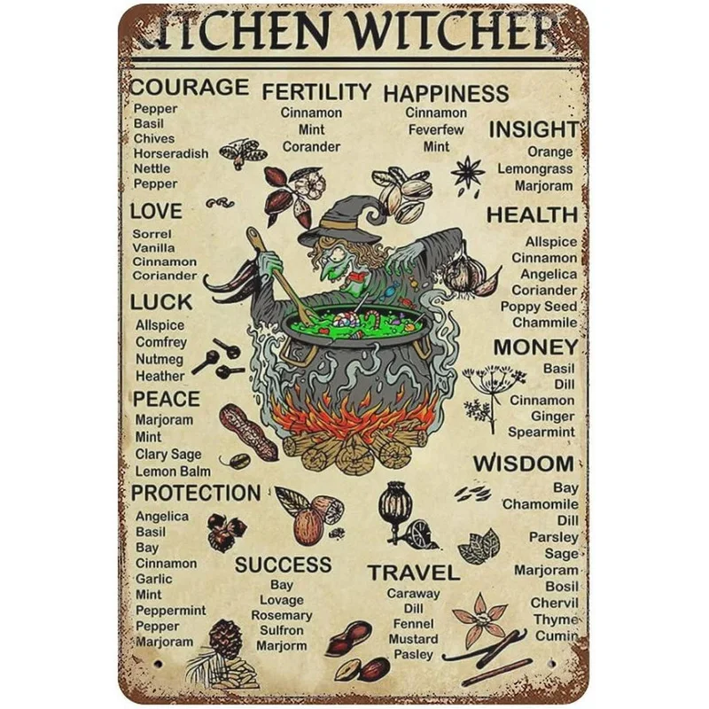 Beware of Danger Caution Warning Metal Tin Sign for Street Lawn ...