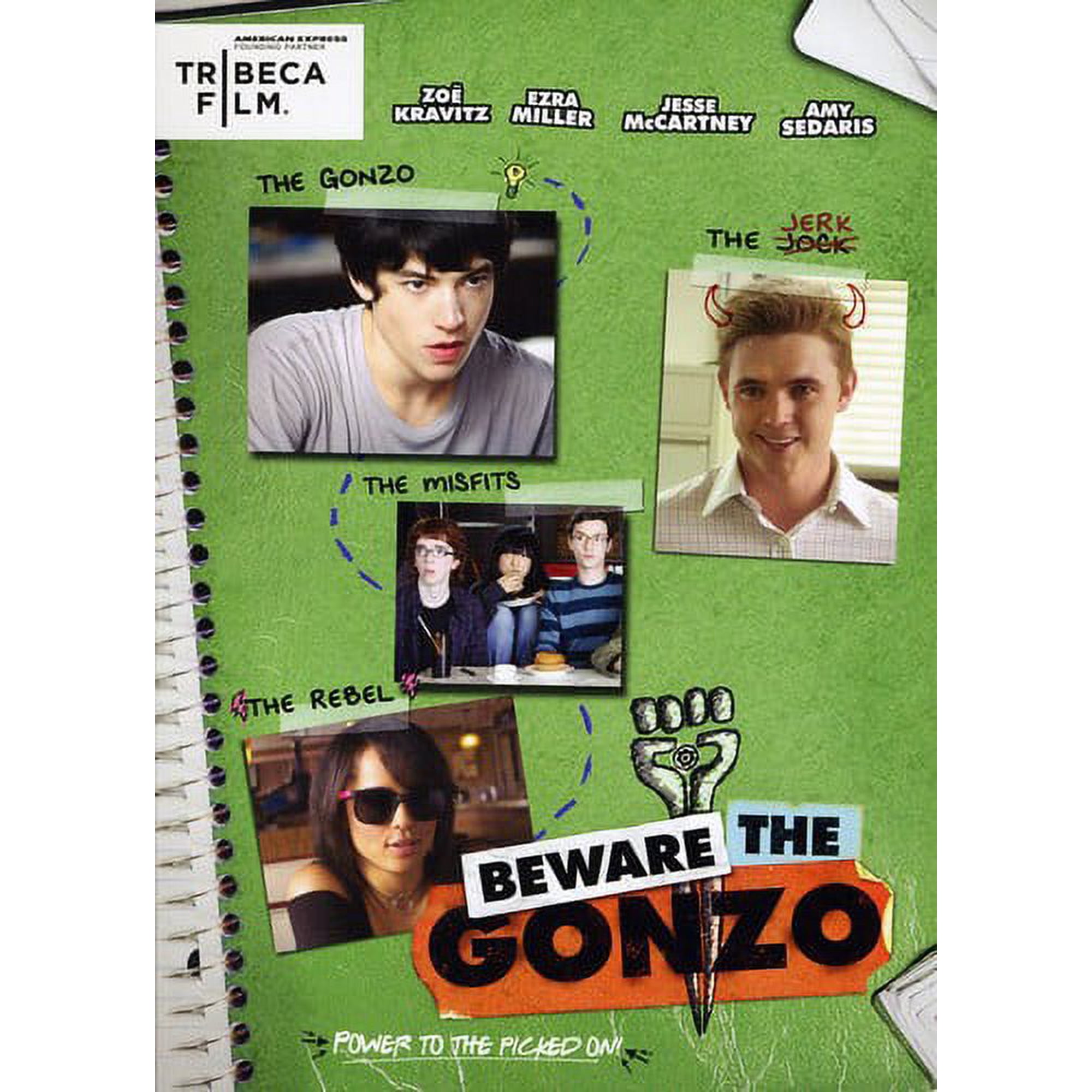 Beware The Gonzo Cast