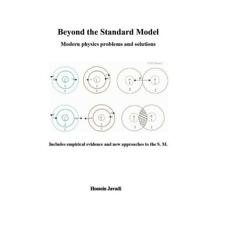 Physics Problems Most Physics Problems, In A Nutshell. : R/Physics