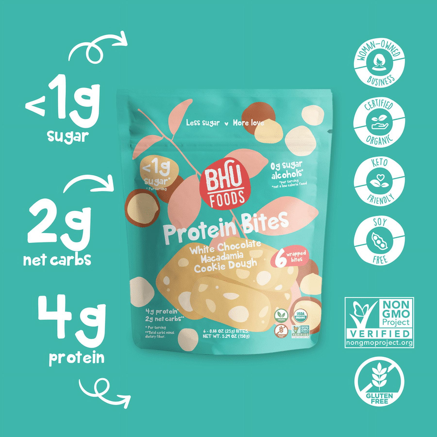 Bhu Foods Protein Bites White Chocolate Macadamia Cookie Dough ...