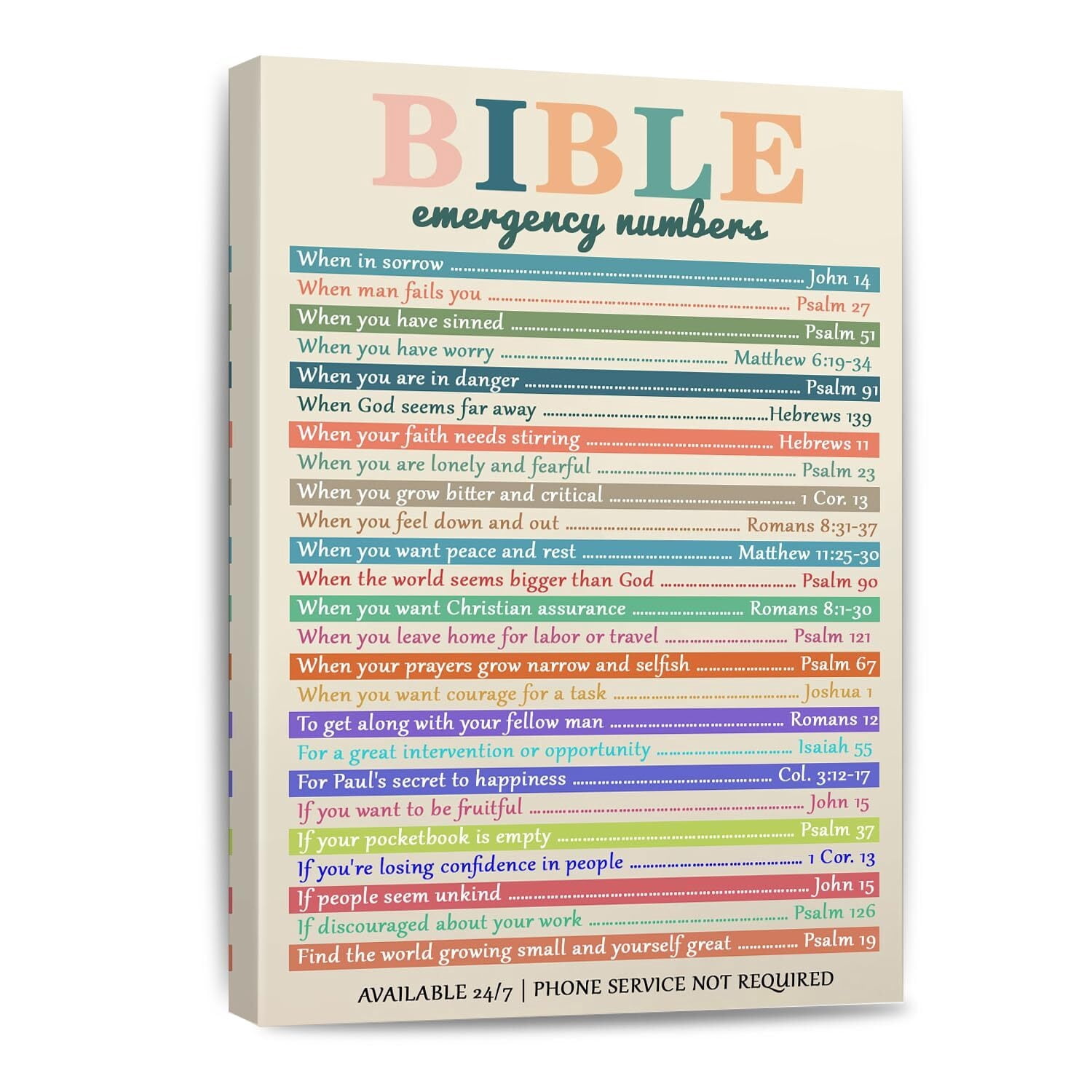 Bible Emergency Numbers Canvas Wall Art Christian Wall Decor Print ...