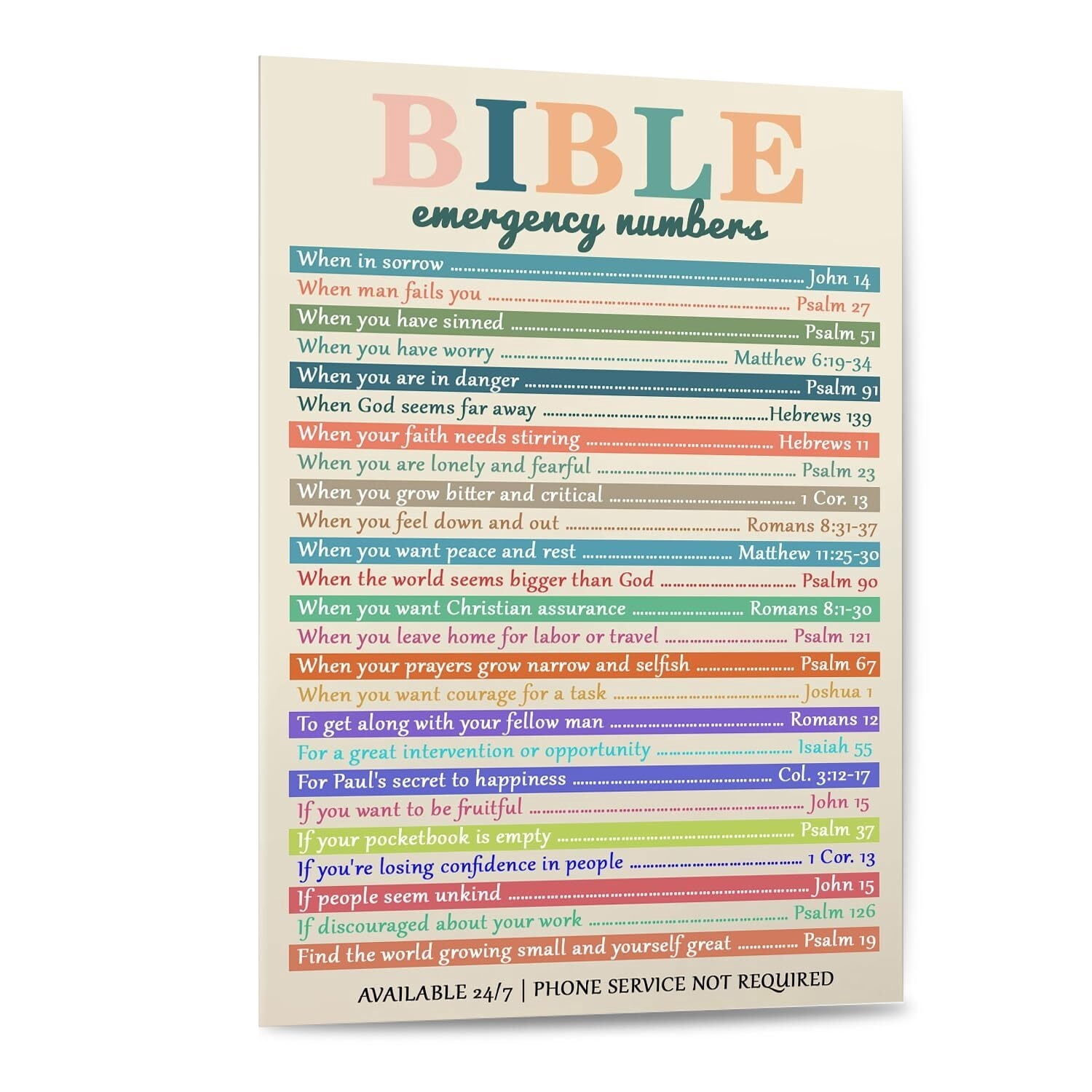Bible Emergency Numbers Canvas Wall Art Christian Wall Decor Print ...