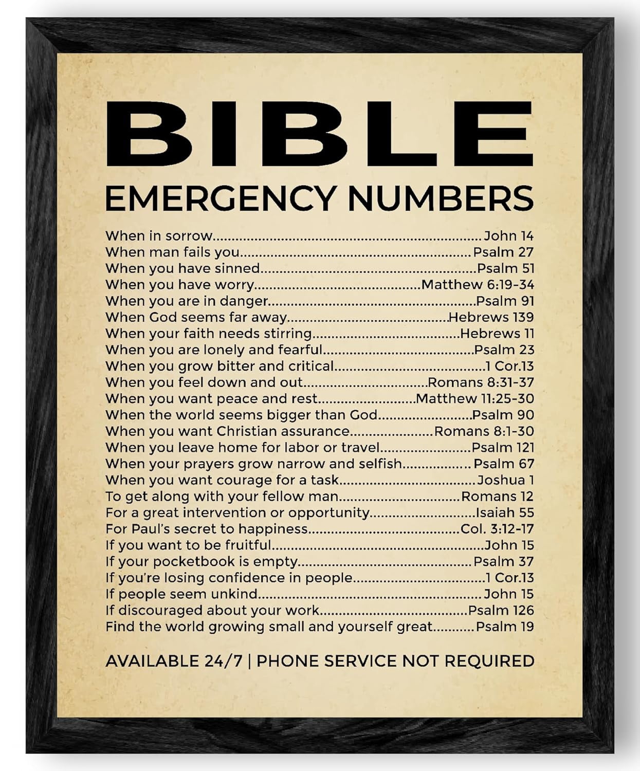 Bible Emergency Numbers – Christian Wall Decor Print, Vintage ...