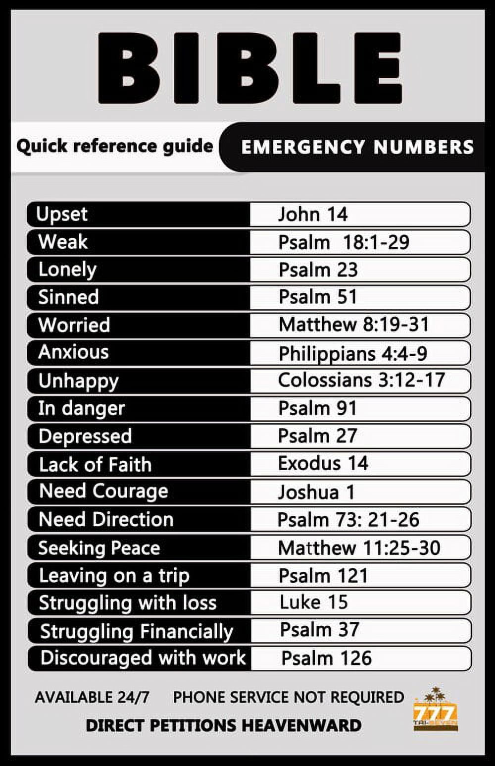 Bible Emergency Numbers Poster Inspirational Scripture Art Print (11x17 ...