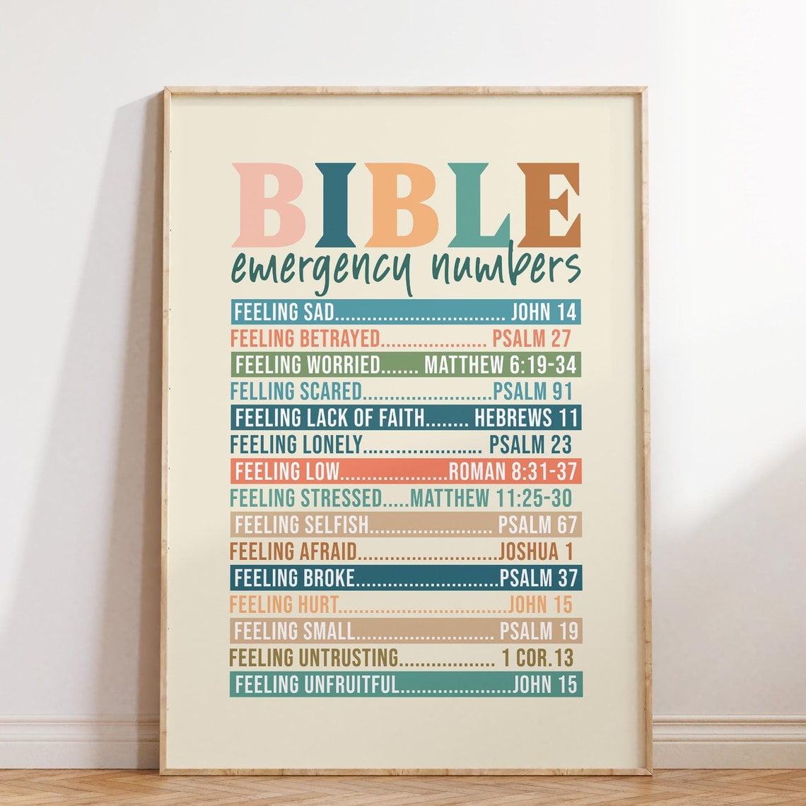 Bible Emergency Numbers Print, Christian Wall Art, Christian Poster ...