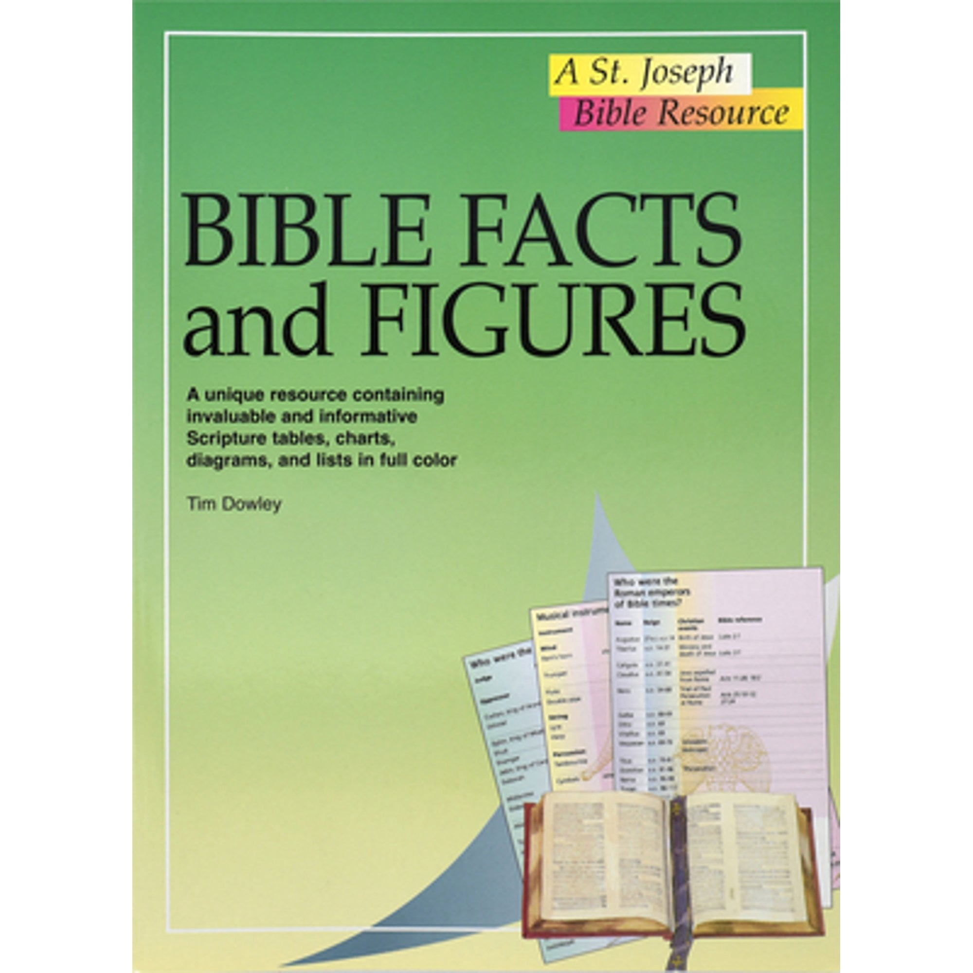 Pre-Owned Bible Facts and Figures: A Unique Resource Containing ...