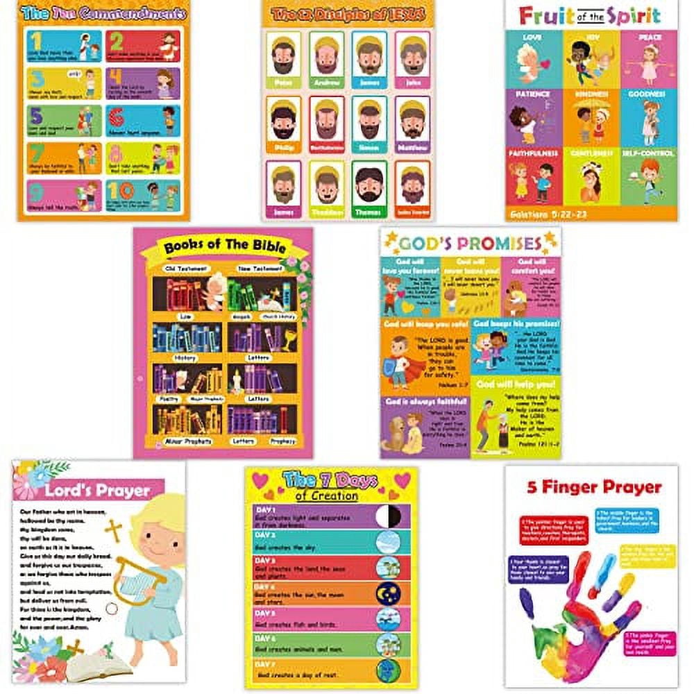 Bible Posters Christian Bible Verse Poster Religious Scripture Wall ...