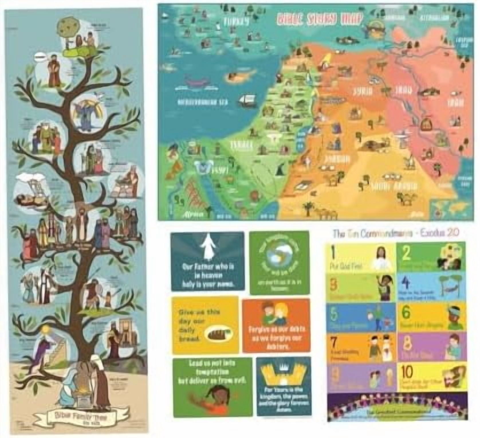 Bible Posters for Kids (Set of 4) – Educational & Inspirational ...