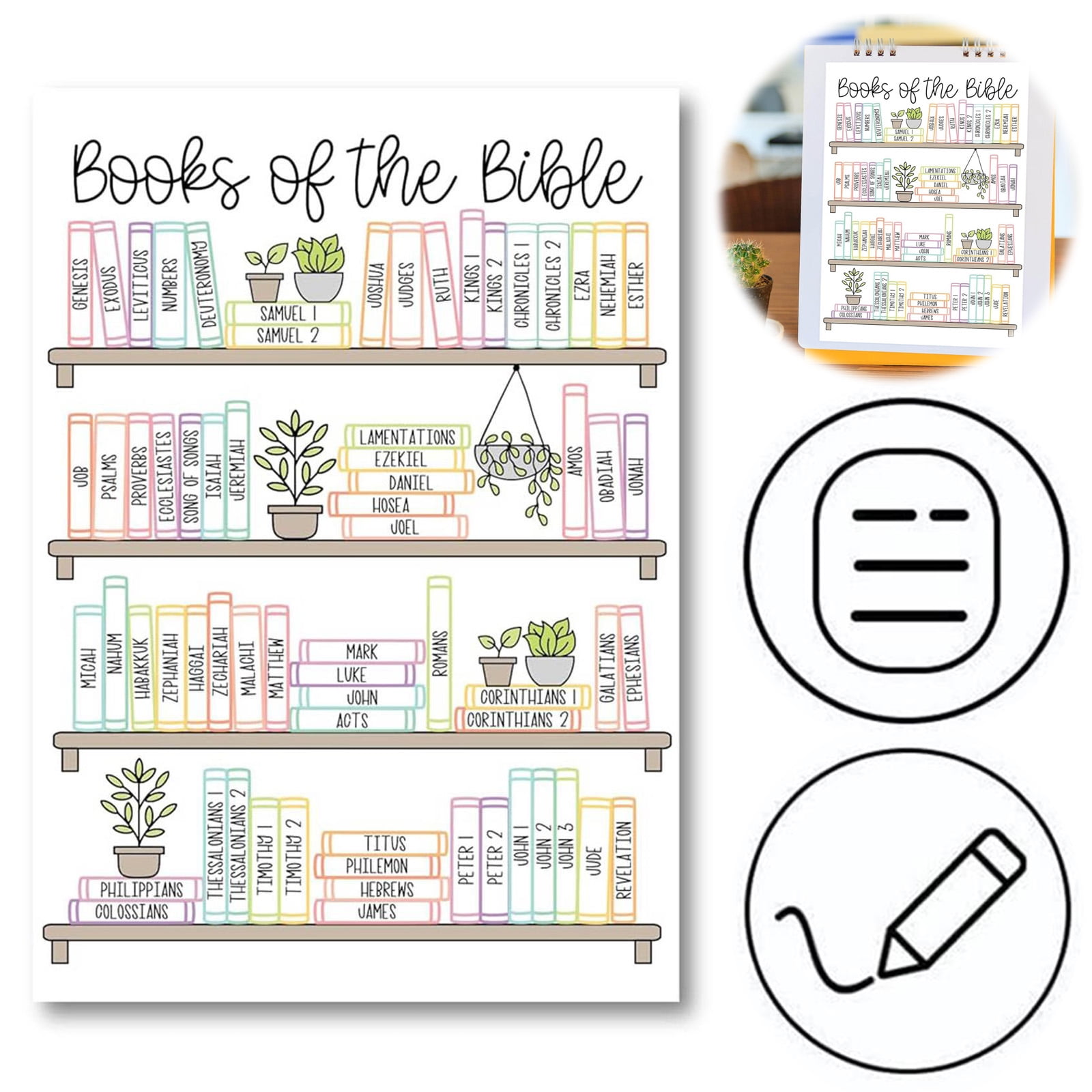 Bible Stickers,Bible Tracker Sticker,Books Of The Bible Stickers,Bible ...