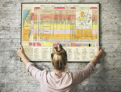 Bible Study Guide - Biblical Timeline Chart - Christian Art -Unframed ...