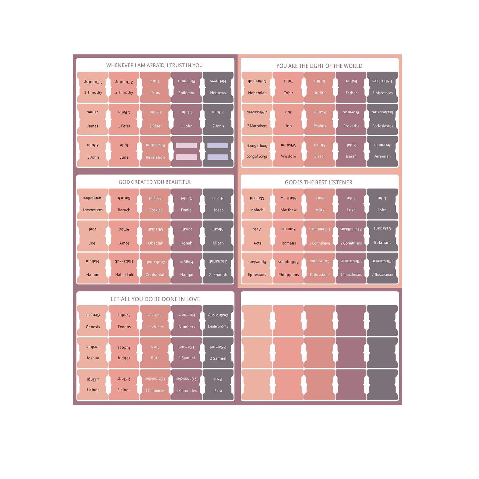 Bible Study Tabs Set - Color-Coded Book Labels & Blank Tabs for Easy ...