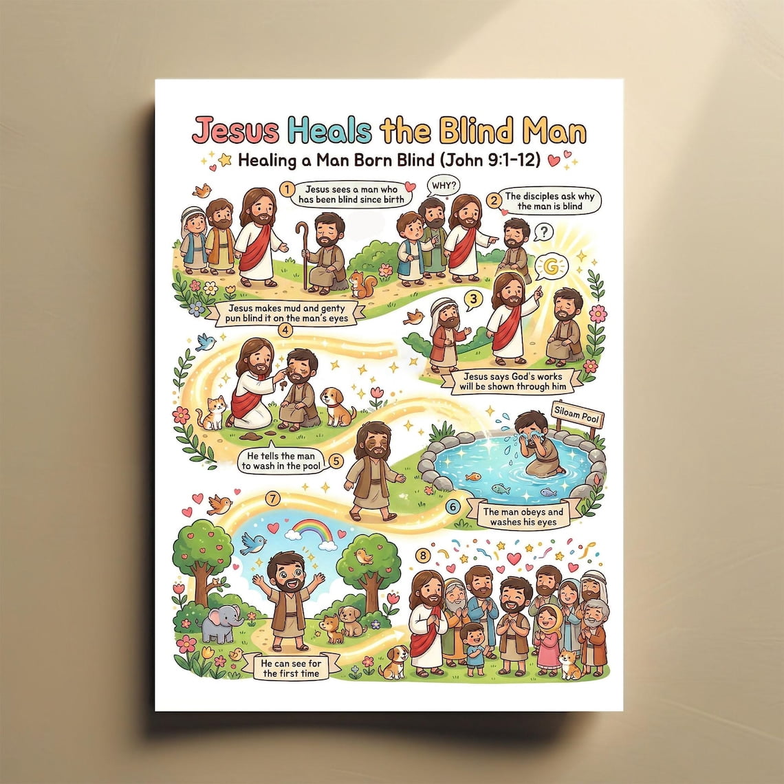 Bible Timeline Jesus Heals the Blind Man Infographic Sunday School ...