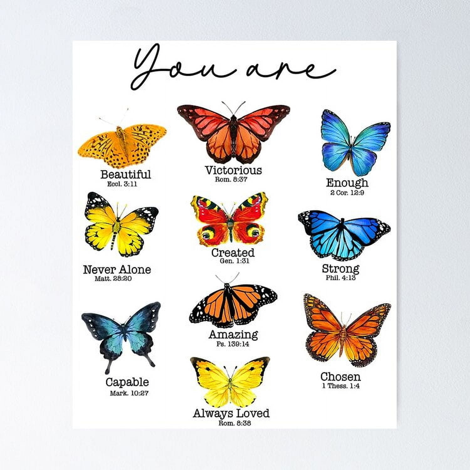 Bible Verse Christian Scripture Watercolor Butterfly Psalm Poster ...