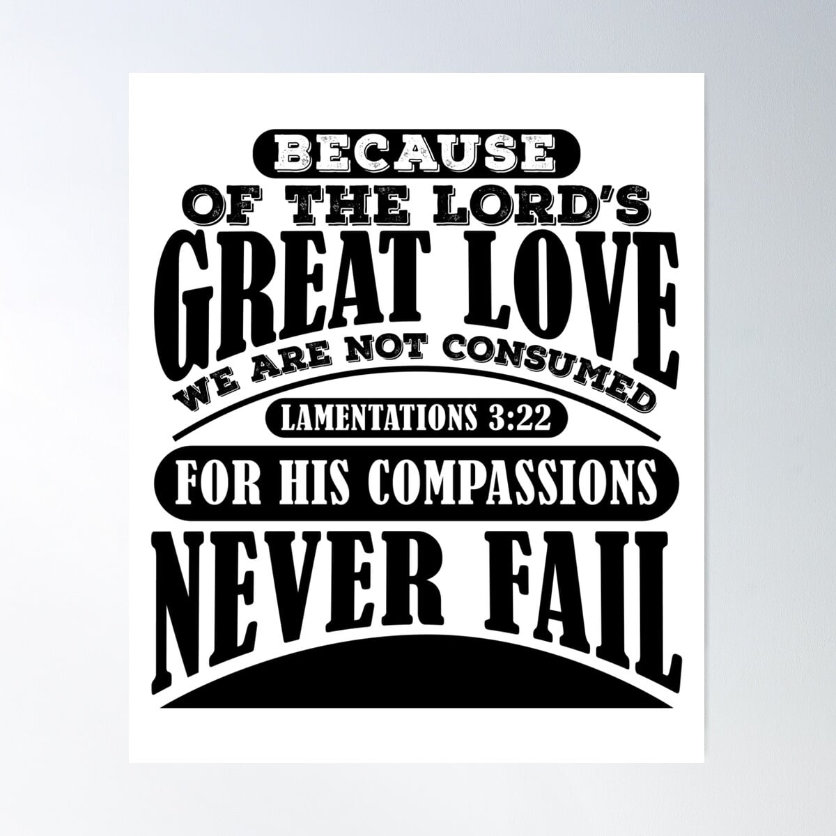 Bible Verse Lamentations 3:22 Poster Wall Art, Modern Wall Decor For ...