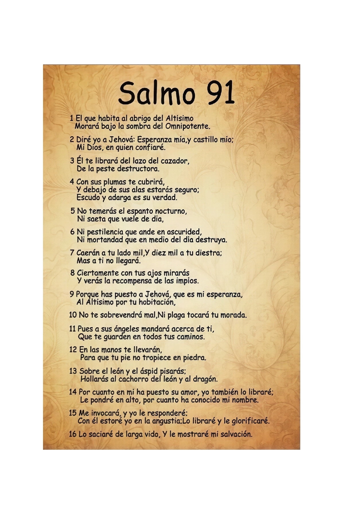 Bible Verse Psalm 91 Poster Religious Canvas Wall Art Inspirational ...