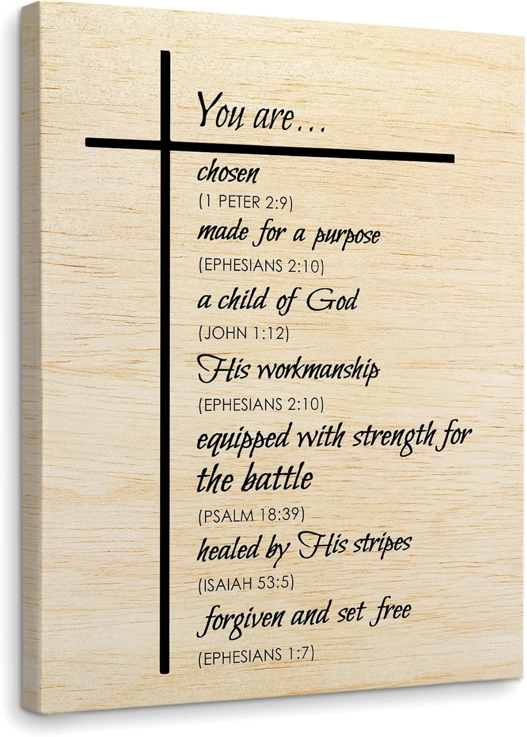 Bible Verses Christian Wall Decor Framed Canvas Wall Art,Scripture ...