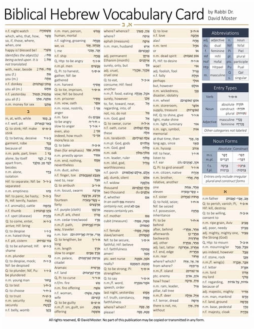 Biblical Hebrew Vocabulary Card (Other) - Walmart.com