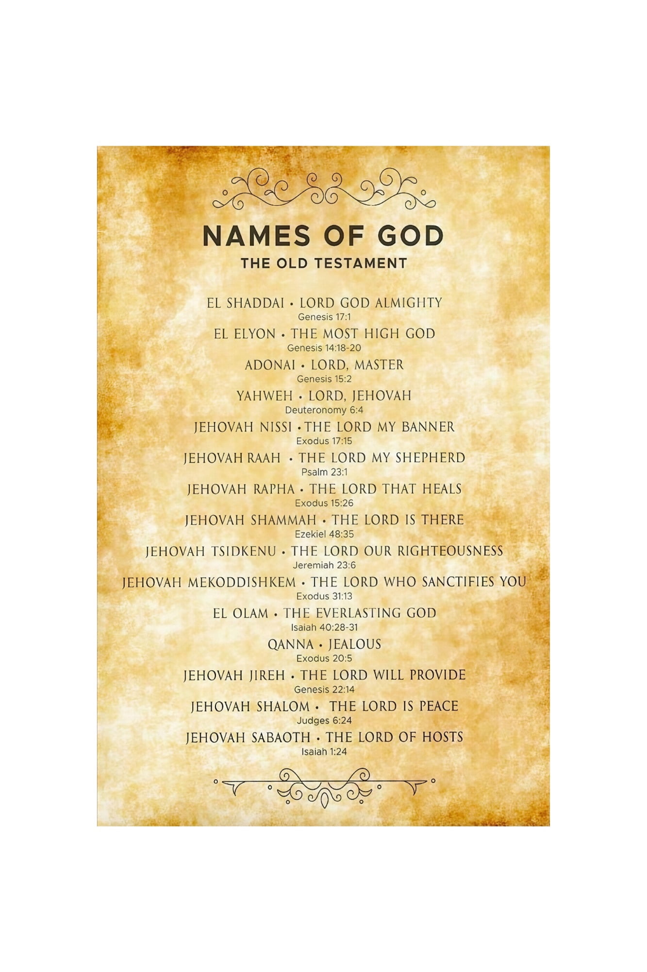 Biblical Names Of God Poster Vintage Christian Wall Art With Scripture ...