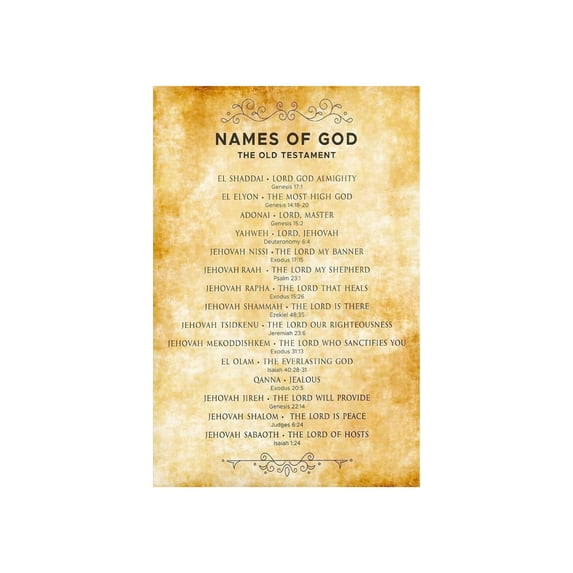 Biblical Names Of God Poster Vintage Christian Wall Art With Scripture ...