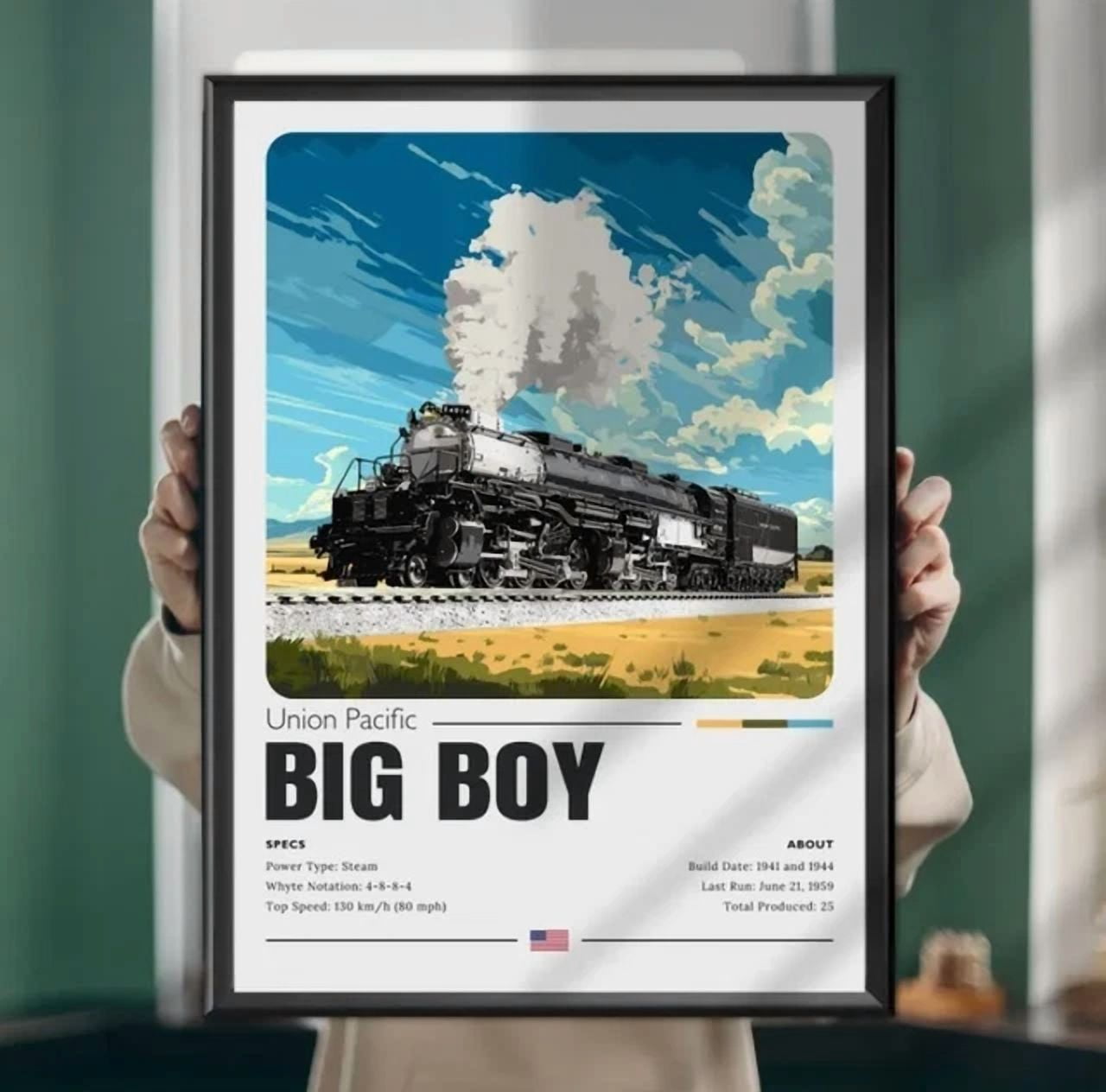 Big Boy Poster Print Wall Art Steam Train Locomotive Railway Art ...