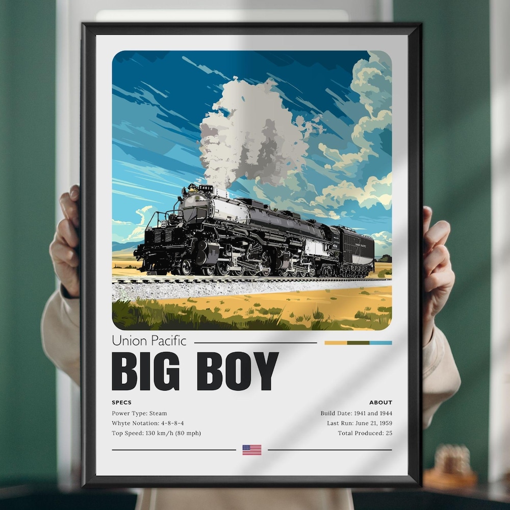Big Boy Steam Train Poster: Vintage Locomotive Wall Art UNFRAMED PAPER ...