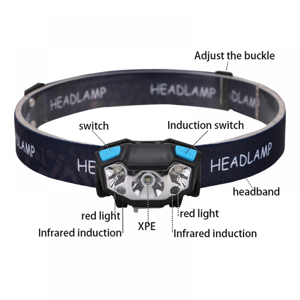 Big Clearance! Lumen LED Headlamp Motion Sensor Ultra Bright Hard Hat ...