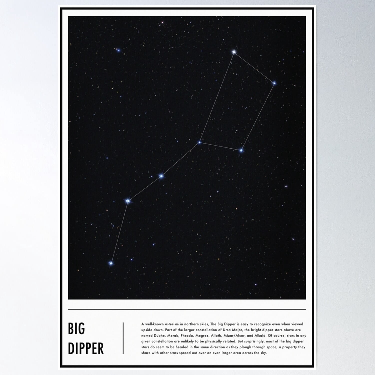 Big Dipper Constellation Poster UNFRAMED PAPER POSTER, Home Decor ...