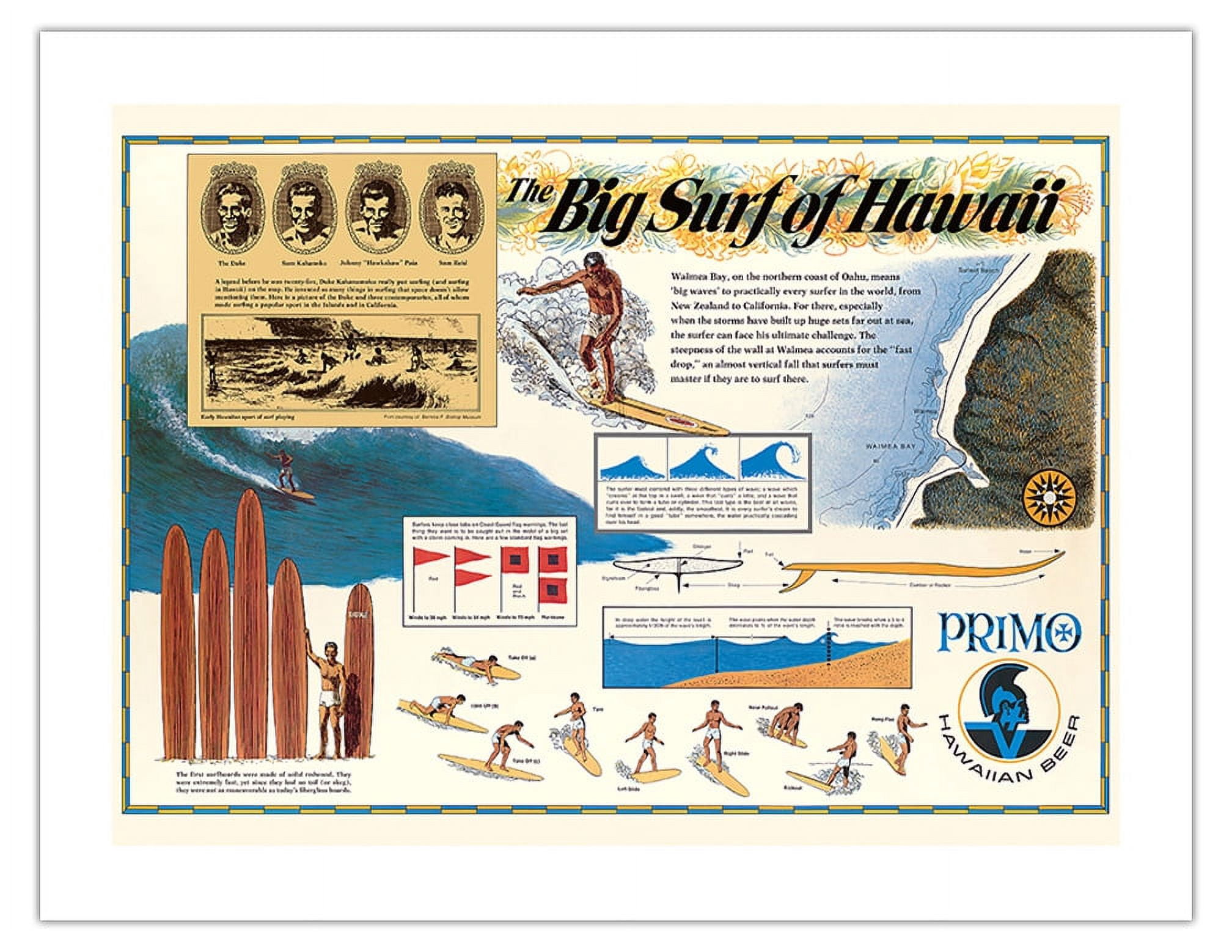 The Big Surf of Hawaii - Primo Hawaiian Beer - Hawaii Brewing Company ...