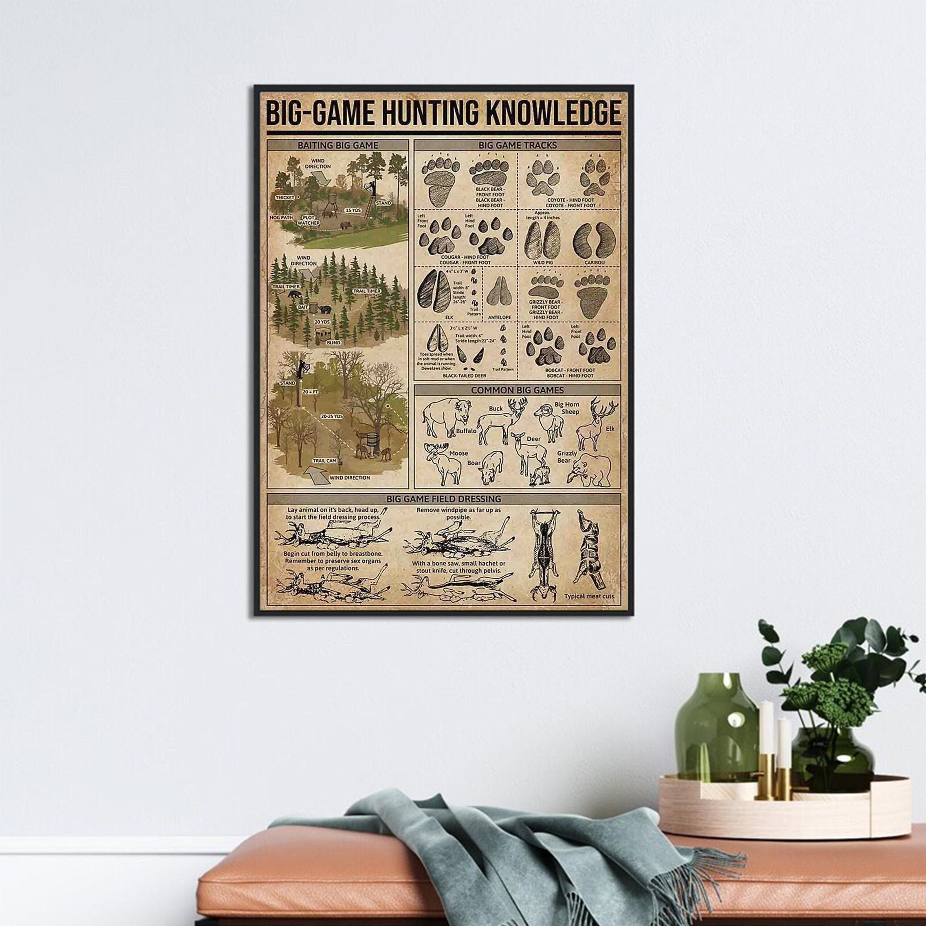 Big game Hunting Knowledge 1000 Piece Jigsaw Puzzle For Adults Families ...