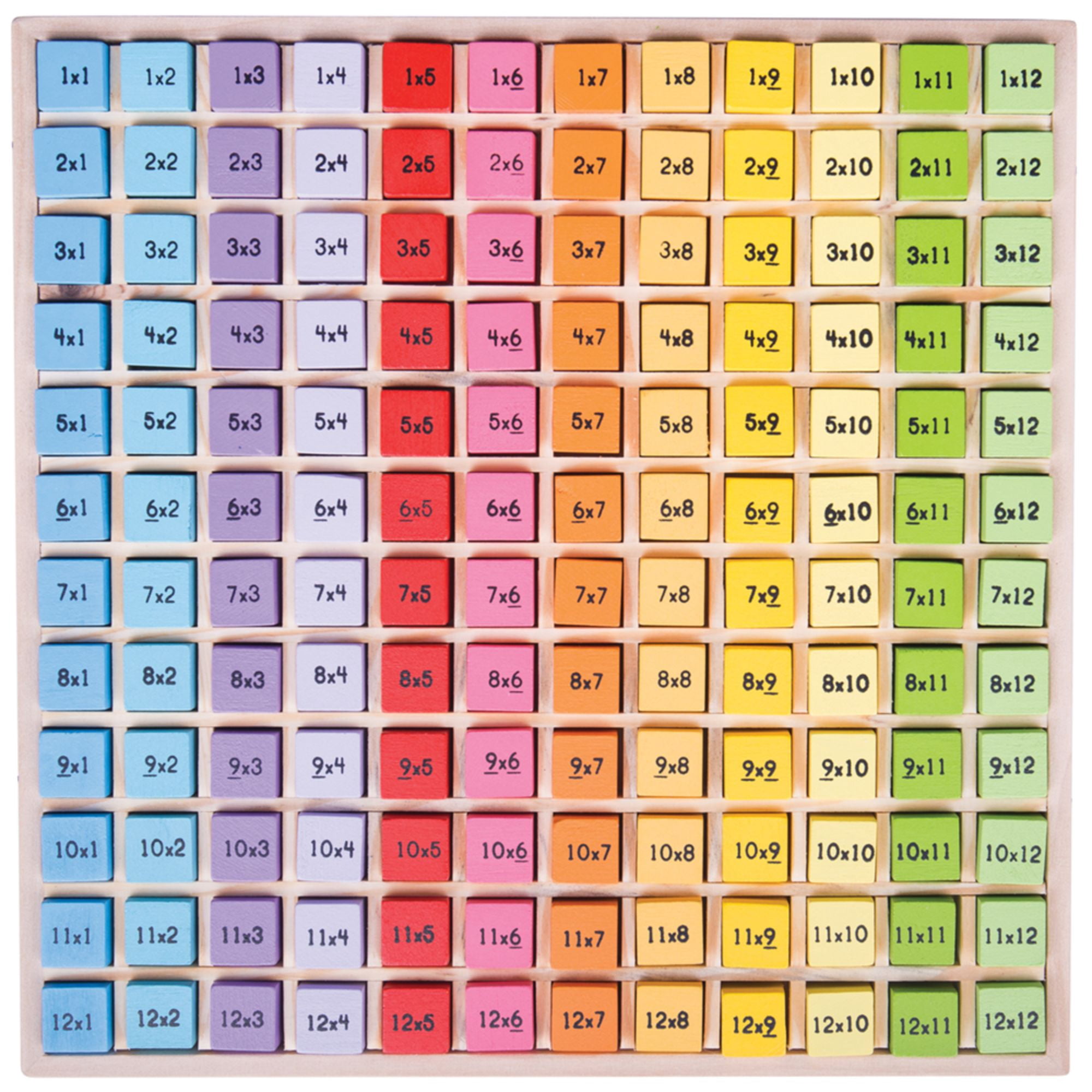 Bigjigs Toys - Times Table Tray - Walmart.com
