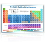 Periodic Table Large Print