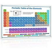 Scarlett Johansson Sign