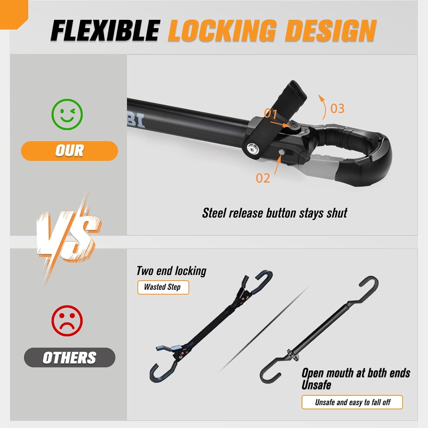 Bike Bar Adapter for Bike Rack, Bike Cross Bar for Bike and Ebike- 70 ...