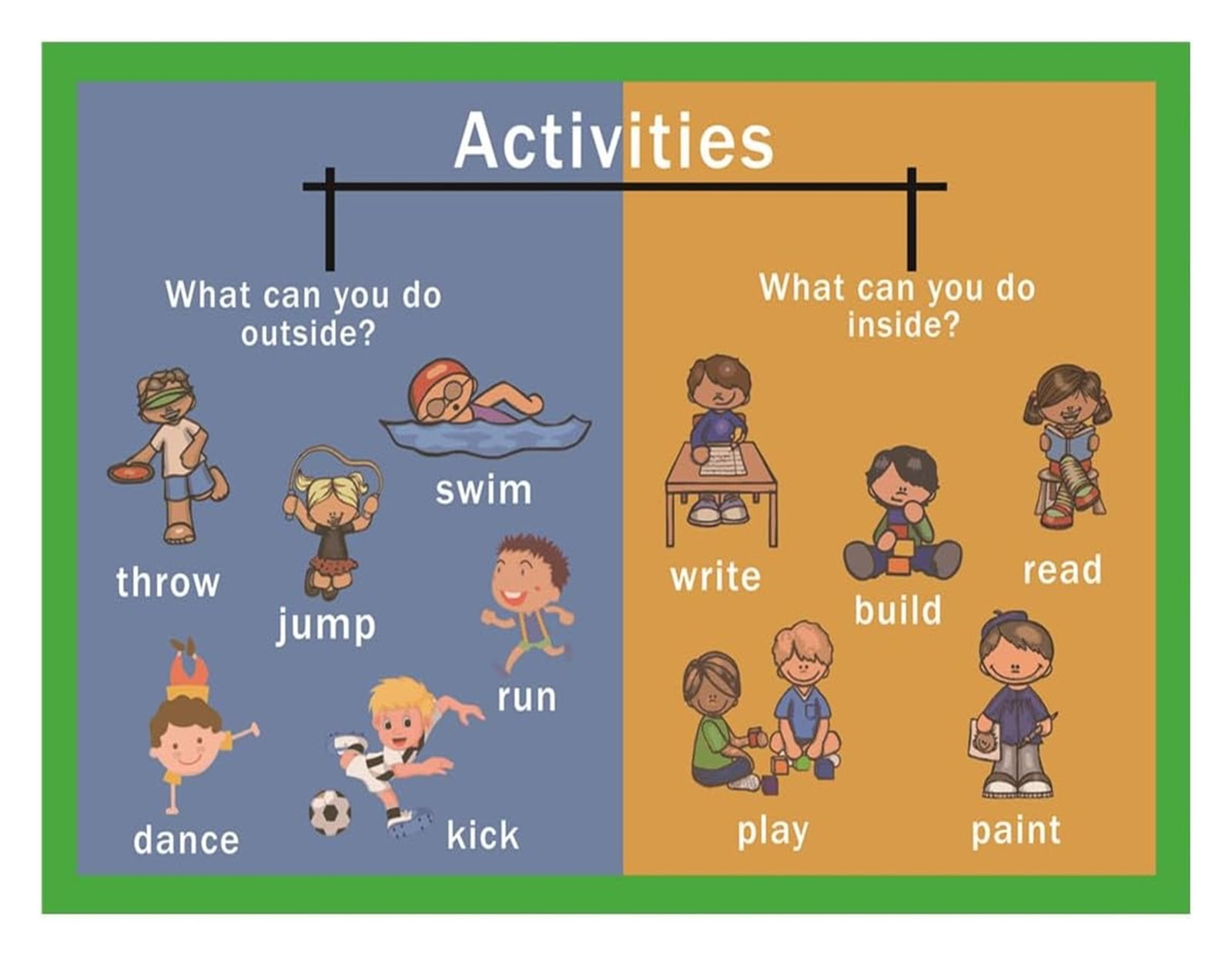 Bilingual Activities Poster for Kids - Learn Action Words & Daily ...