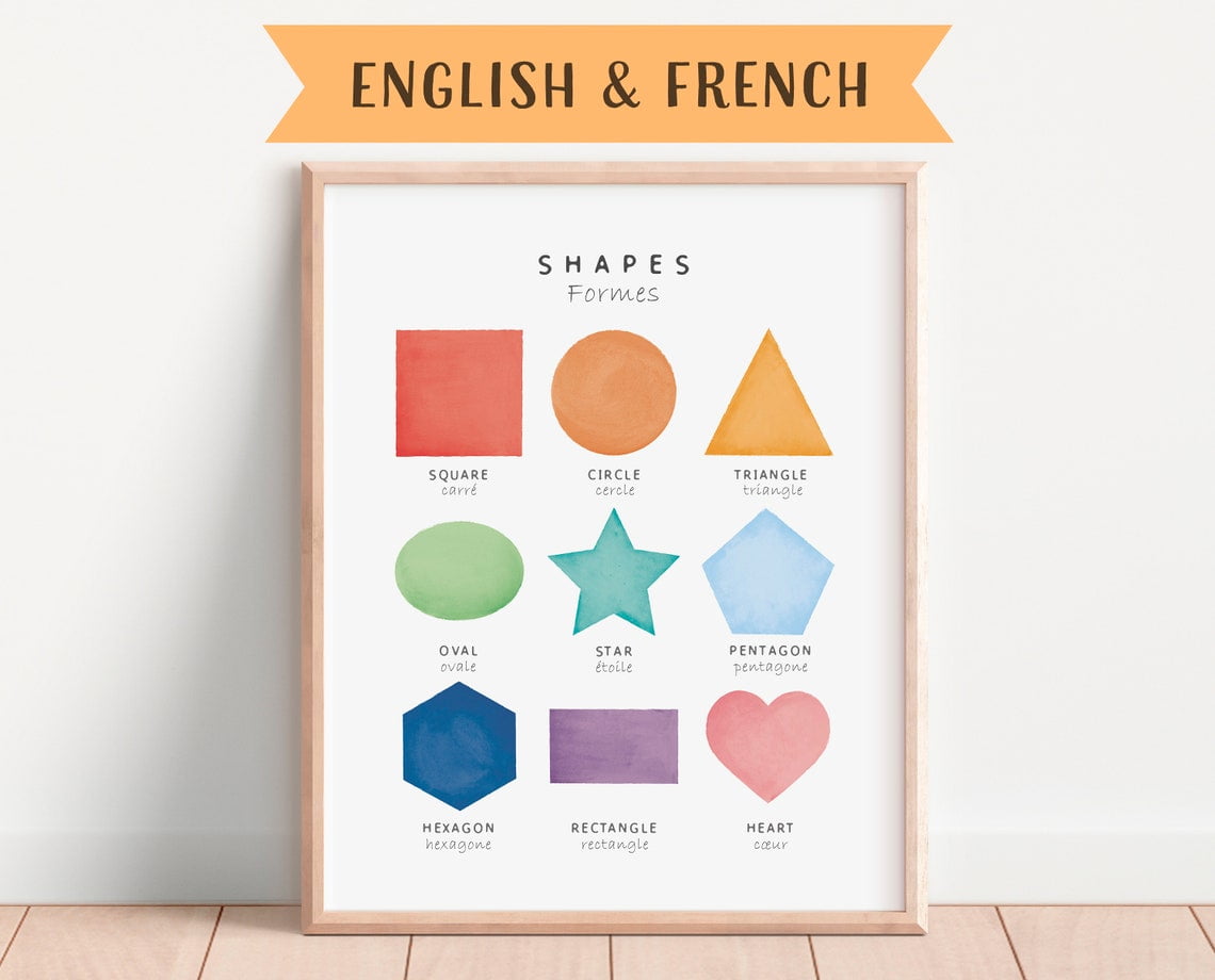 Bilingual French Educational Poster, Playroom Educational Poster ...
