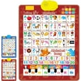 Bilingual Interactive Wall Chart for Kids – with English & Spanish ...
