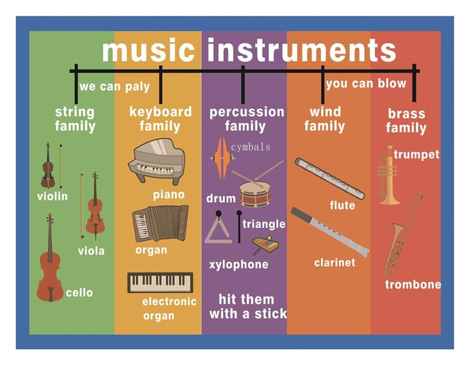 Bilingual Music Instruments Poster - Learn Instrument Names in English ...