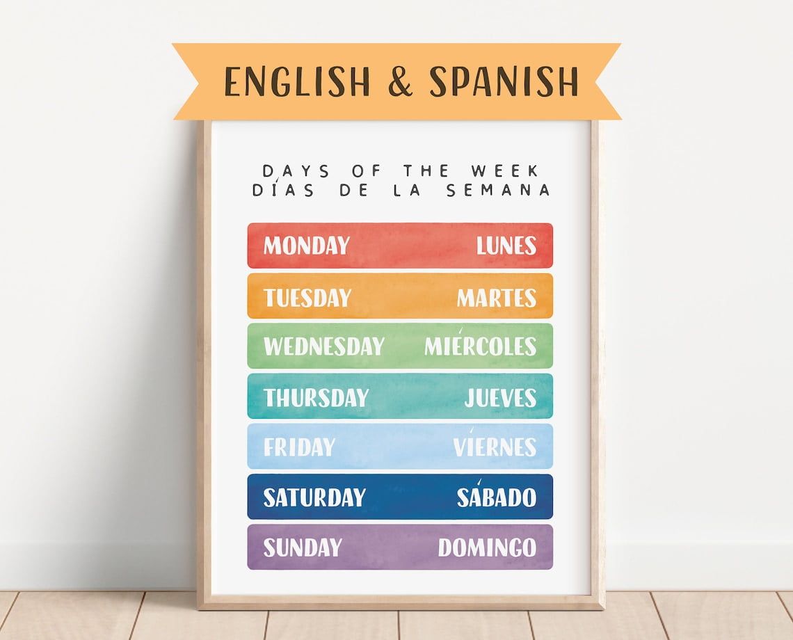 Bilingual Spanish Educational Poster, Playroom Educational Poster ...