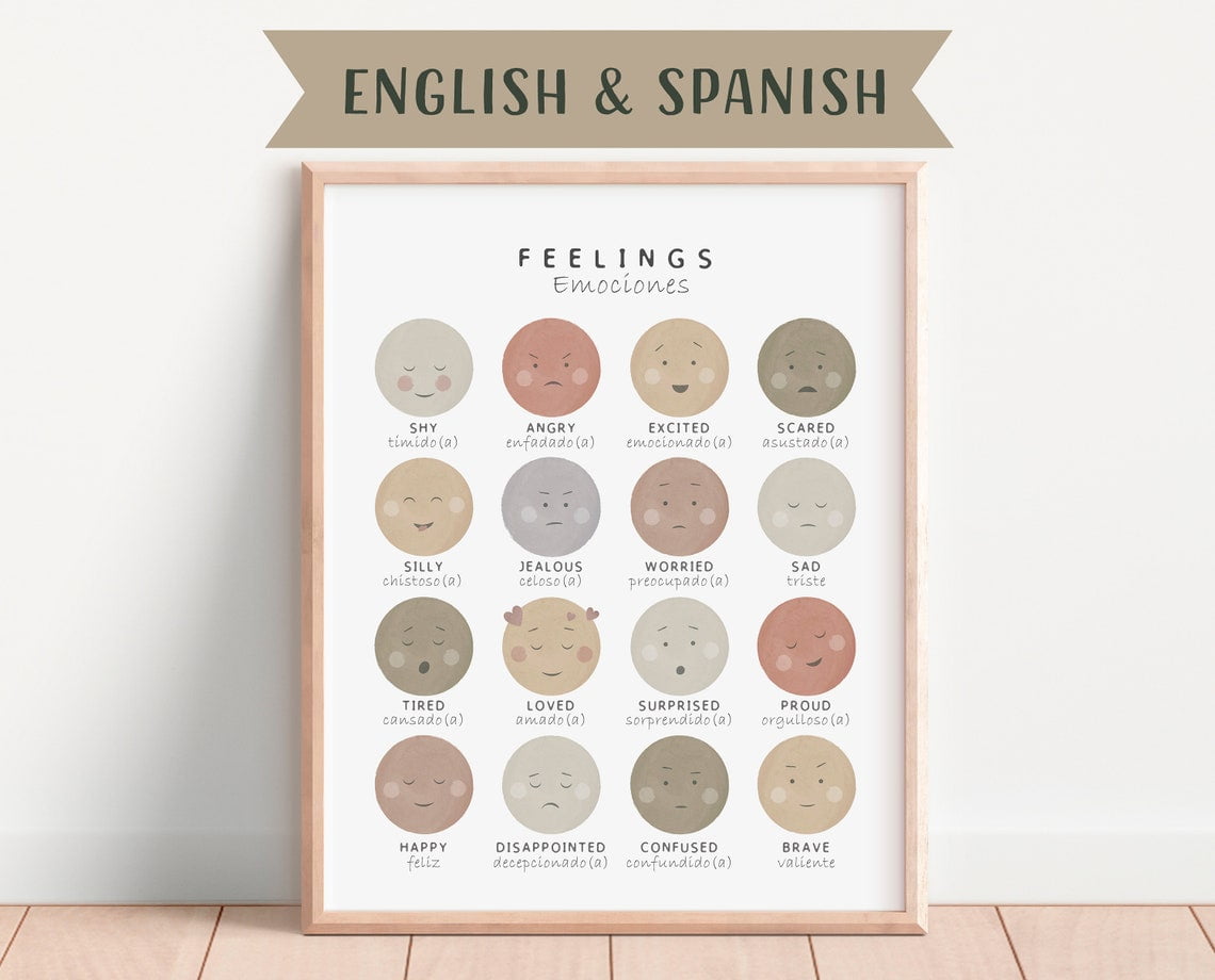 Bilingual Spanish Educational Poster, Playroom Educational Poster ...