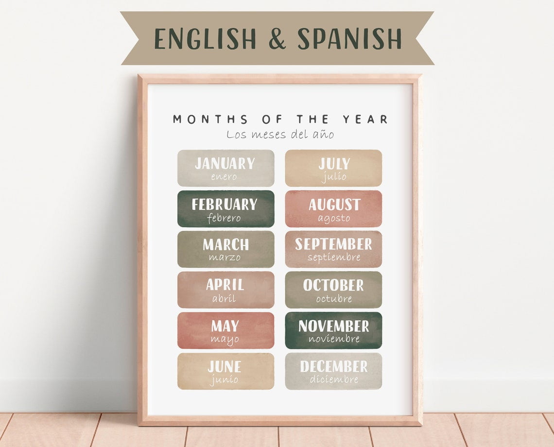 Bilingual Spanish Educational Poster, Playroom Educational Poster ...