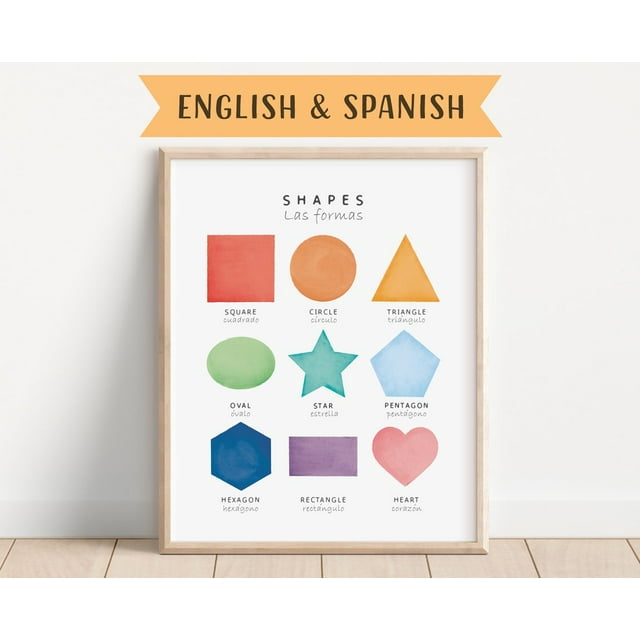 Bilingual Spanish Educational Poster, Playroom Educational Poster ...