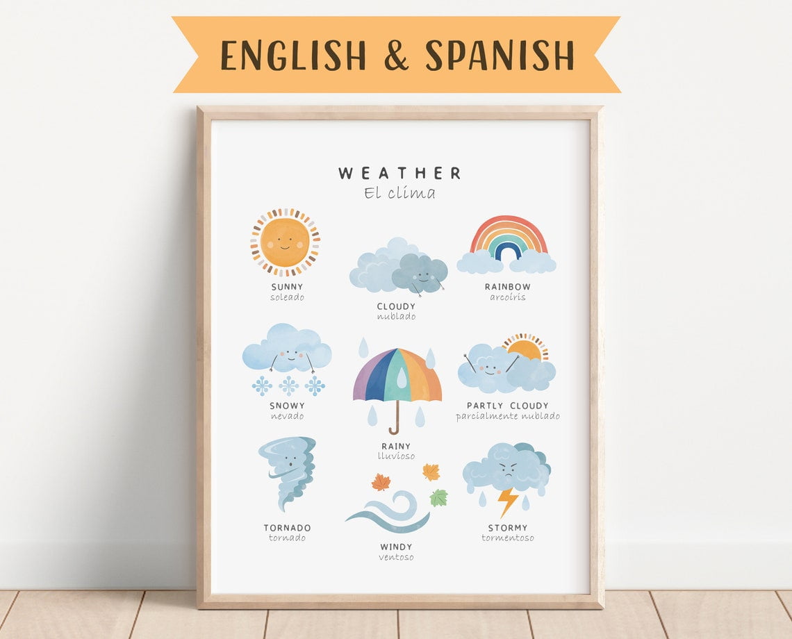 Bilingual Spanish Weather Poster, Playroom Educational Poster, English ...