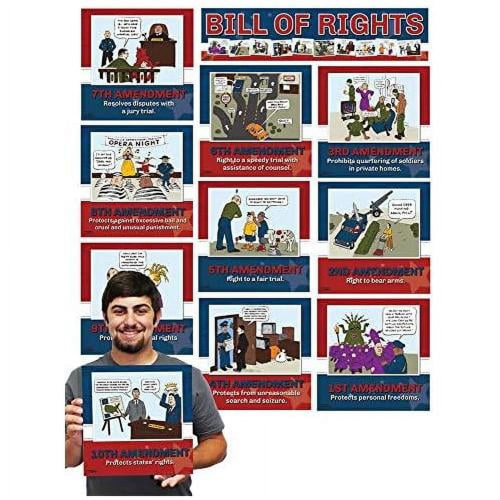Bill Of Rights Mini-Poster Set - Walmart.com