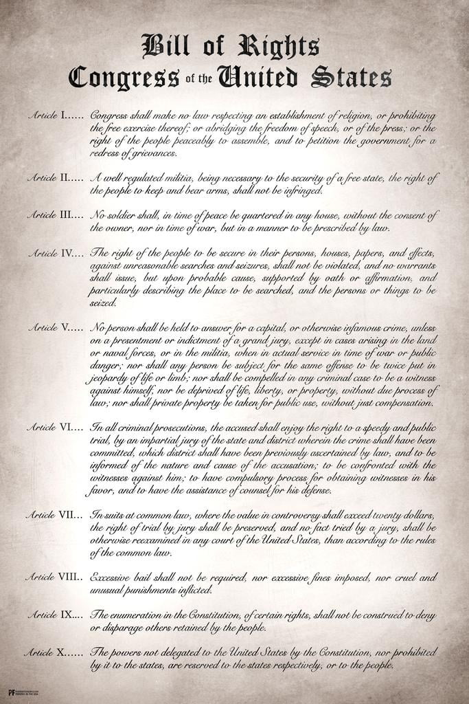 Bill Of Rights All Amendments