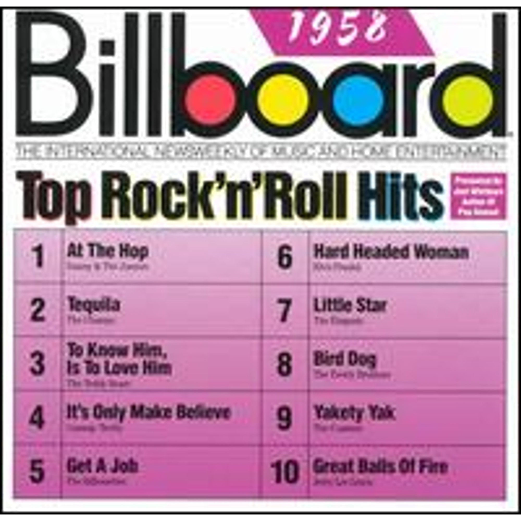 Pre-Owned Billboard Top Rock & Roll Hits: 1958 (CD 0081227061920) by ...